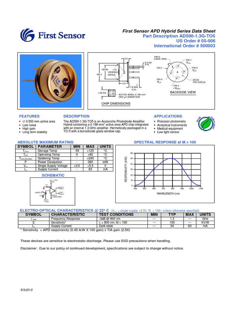 First Sensor APD Hybrid Series Data Sheet: Part Description AD500-1.3G ...