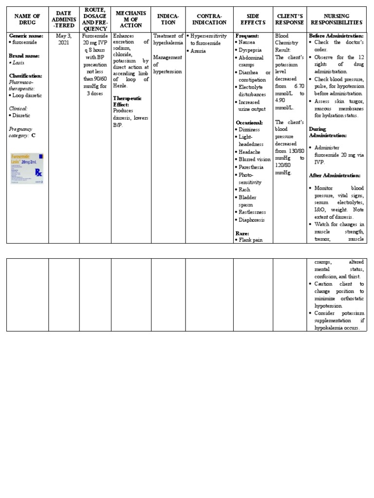 Drug Study - Furosemide | PDF | Medical Specialties | Drugs