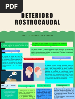 Escala Rass: Escala Richmond de Agitación y Sedación | PDF | Artes del ...