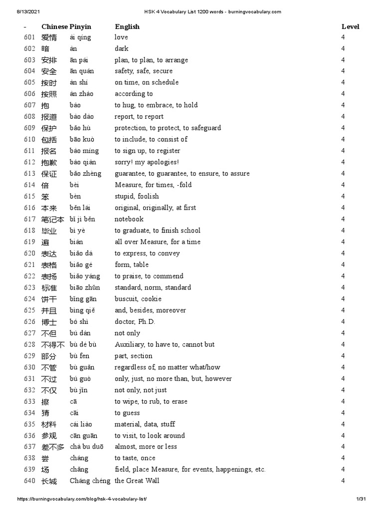 HSK 4 Vocabulary List: An Extensive Collection of 1200 Chinese Words at ...