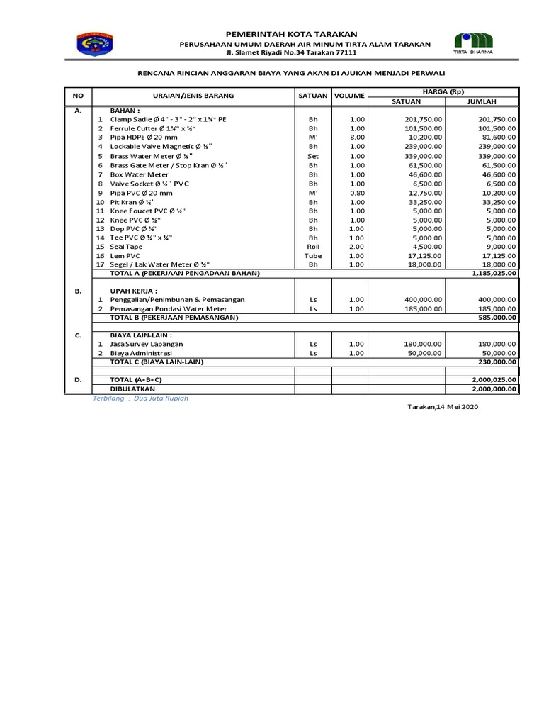 RAB SR REGULER (Draft PERWALI) | PDF