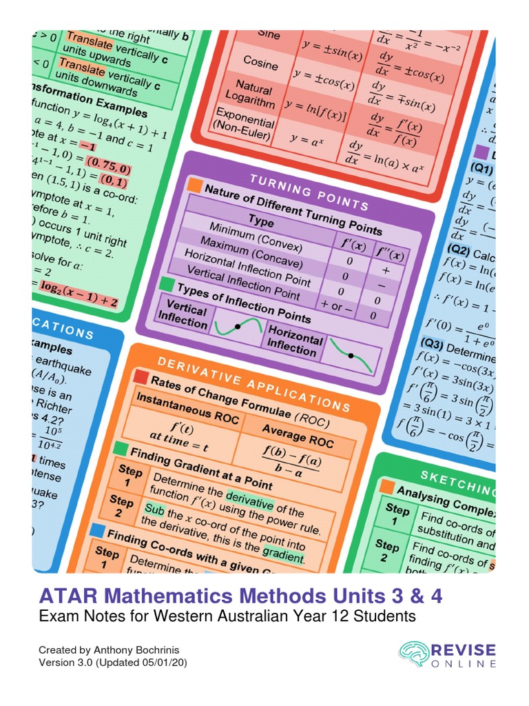 ATAR Mathematics Methods Units 3 & 4: Exam Notes For Western Australian ...