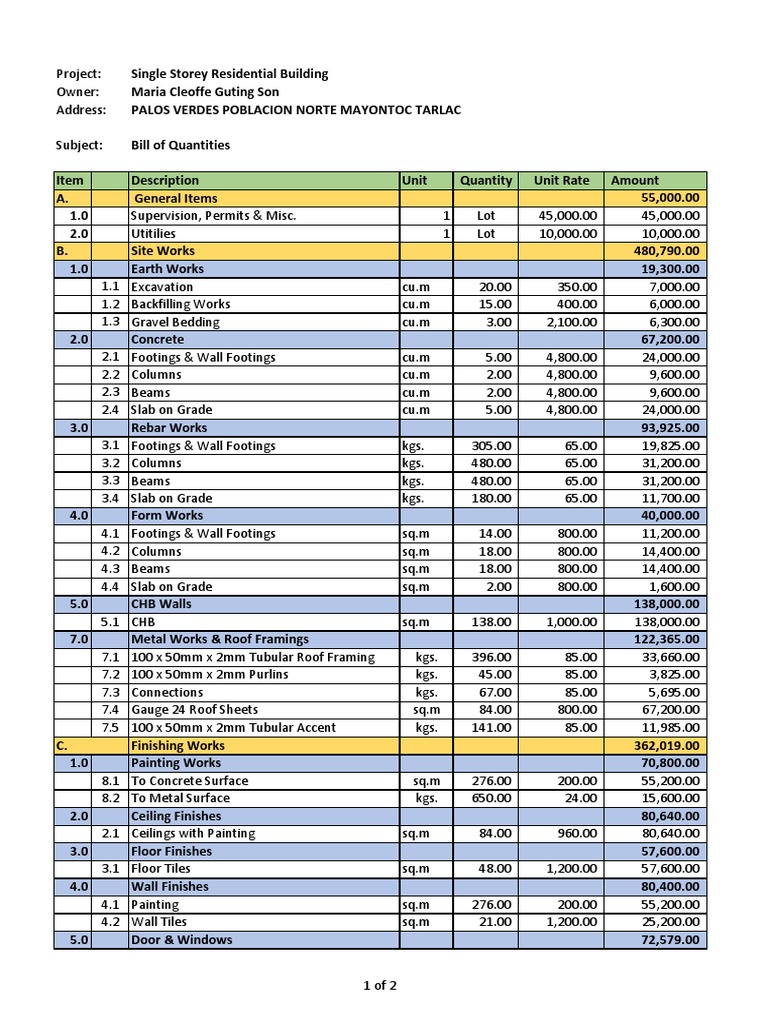 Bill of Quantities | PDF | Buildings And Structures | Building Engineering
