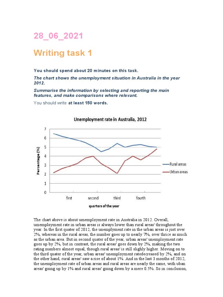 Writing Task 1: You Should Spend About 20 Minutes On This Task | PDF