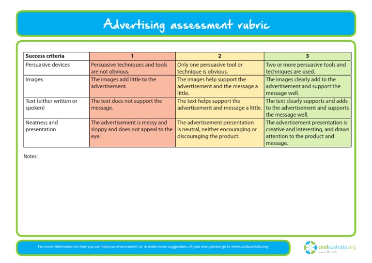 Advertising Rubric: Success Criteria | PDF