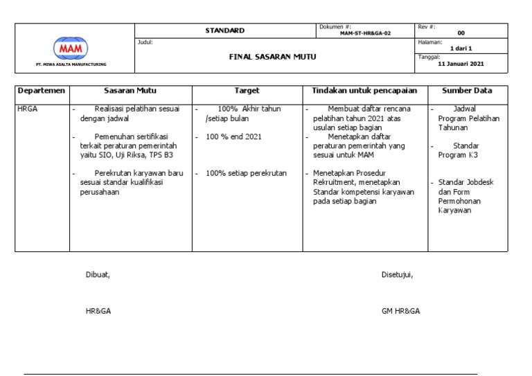 2.sasaran Mutu | PDF