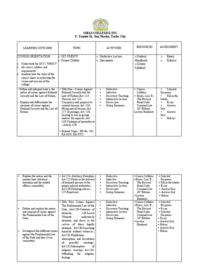 CLJ 4 (RPC Book 2) | PDF | Crime & Violence | Crimes