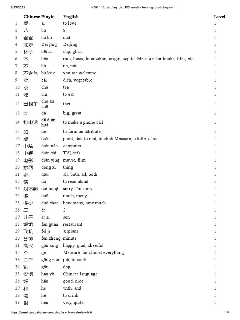 HSK 1 Vocabulary List (150 Words) | PDF | China | World Politics