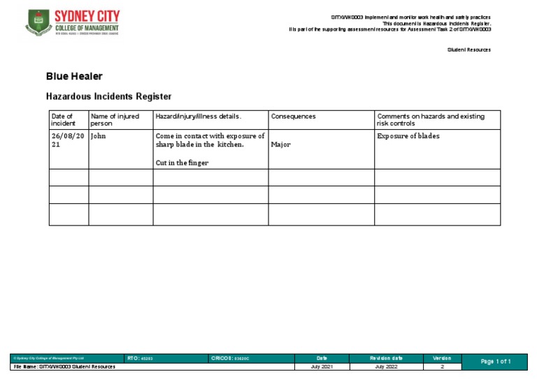 Hazardous Incidents Register | PDF