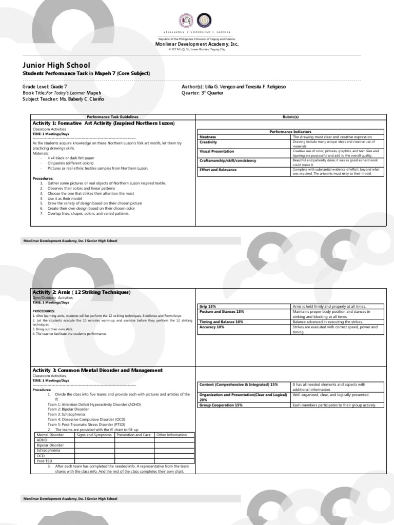 Grade 7 MAPEH Performance Tasks | PDF | Mental Disorder | Attention ...