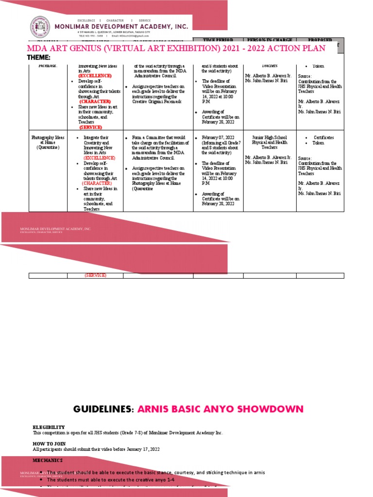 Mda Art Genius (Virtual Art Exhibition) 2021 - 2022 Action Plan | PDF ...