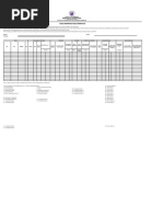 Annex 1 Child Mapping Tool Deped Order 3 2018 | PDF | Disability ...