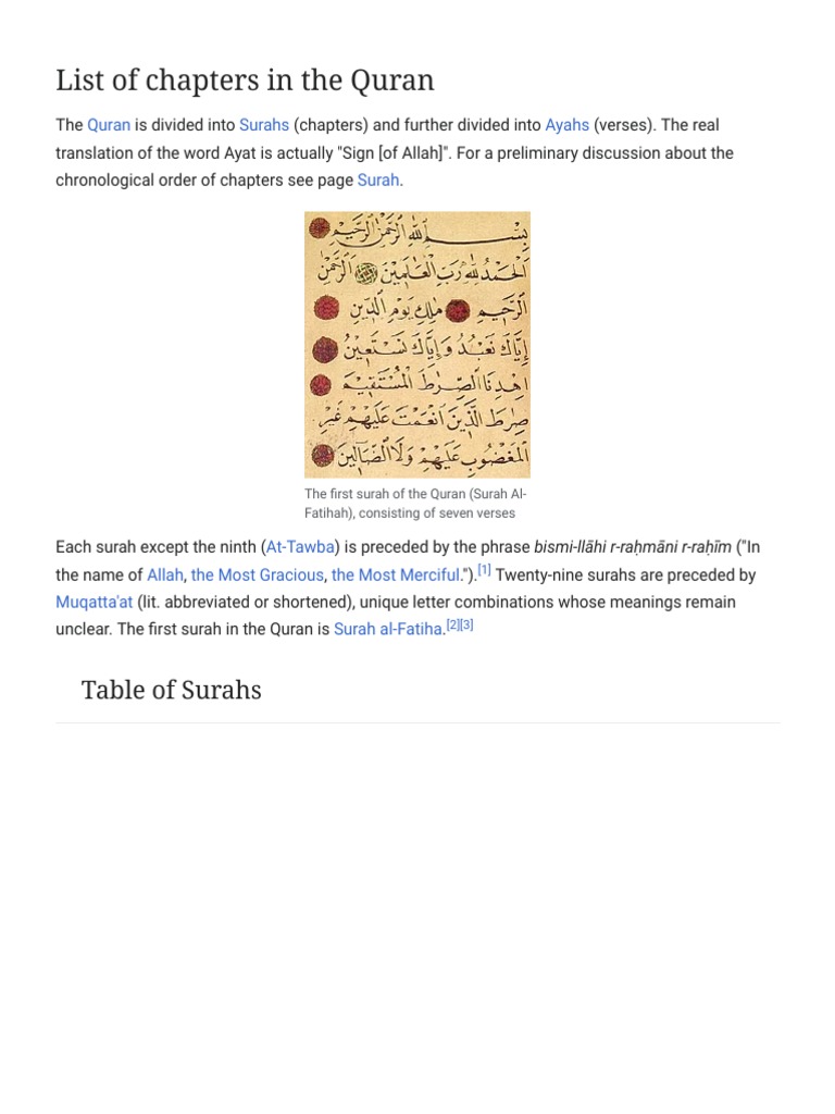 List of Chapters in The Quran | PDF | Surah | Abrahamic Religions