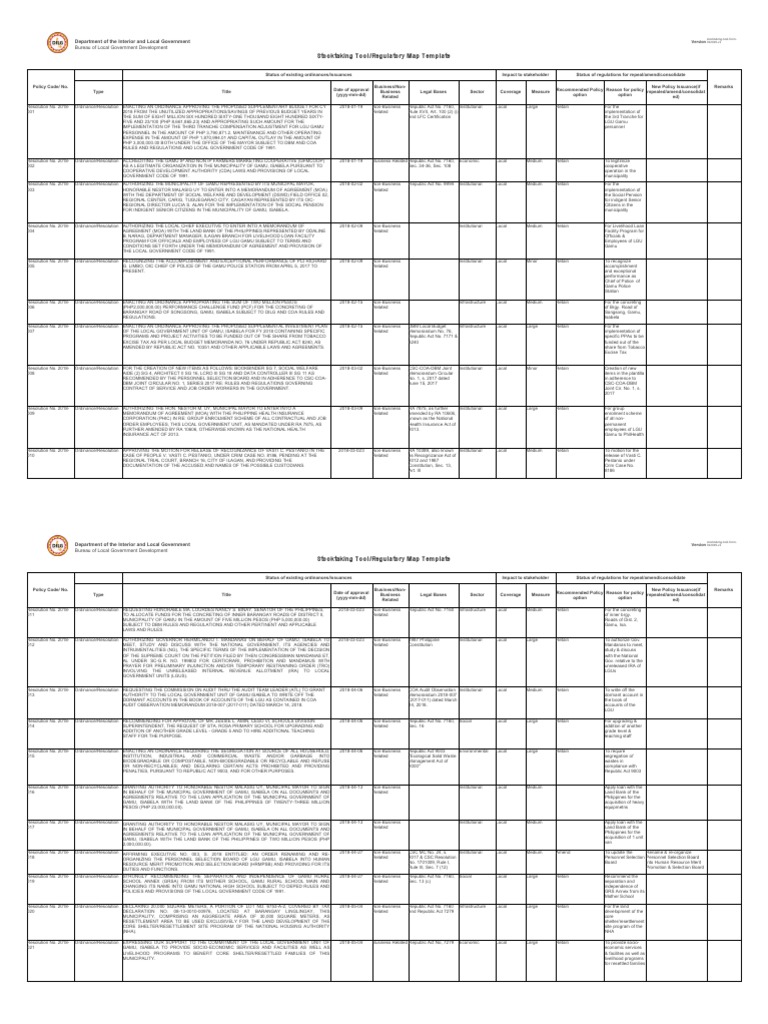 Stocktaking Tool Regulatory Map Template v1 (FY 2018-2021) | PDF ...