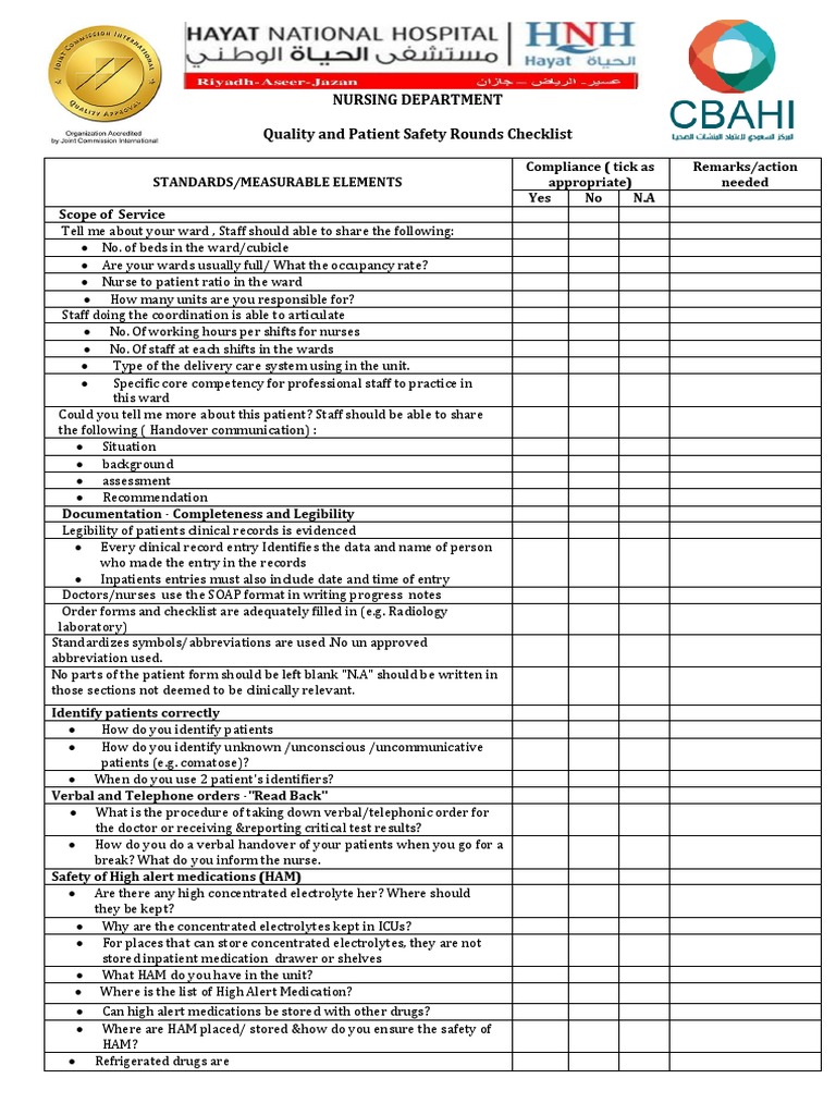 Patient Safety Rounds Checklist | PDF | Patient | Cardiopulmonary ...