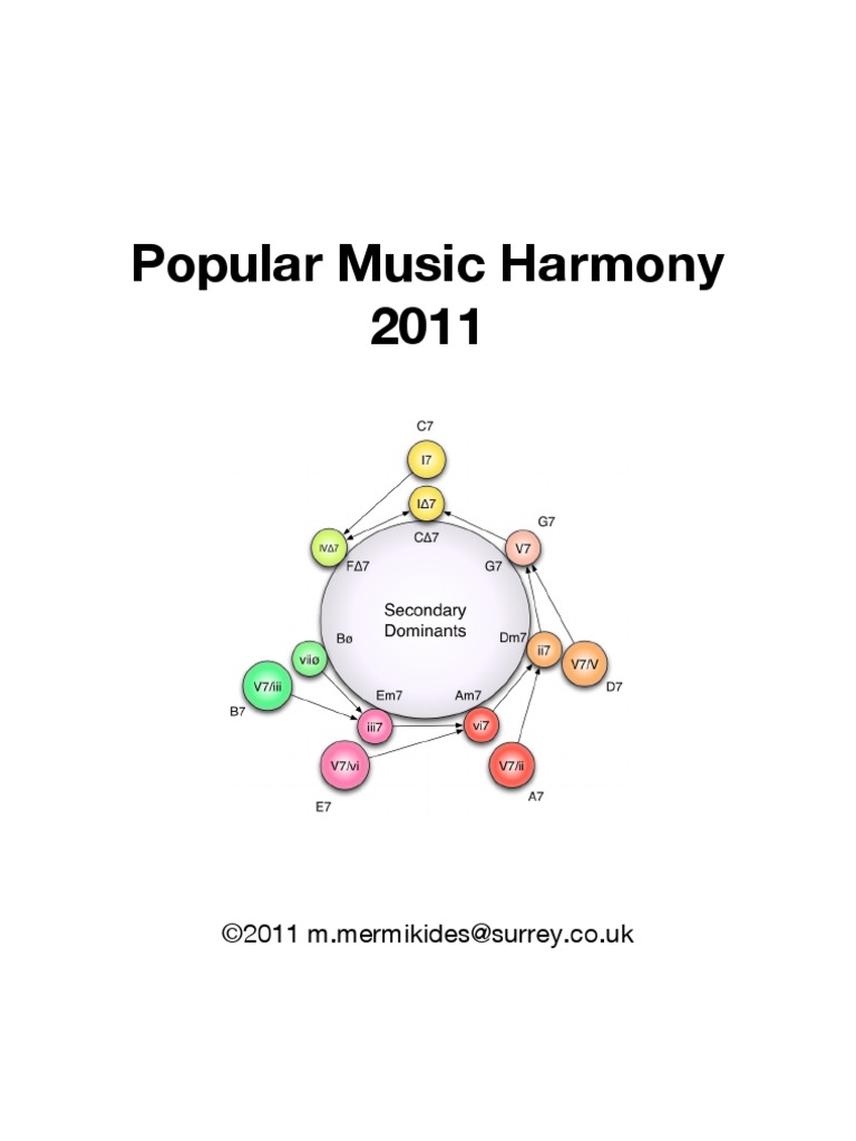 Popular Music Harmony - An Introduction - Milton Mermikides | PDF ...