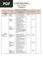 Grade 8 - MAPEH MELCS | PDF | Theatre | East Asia