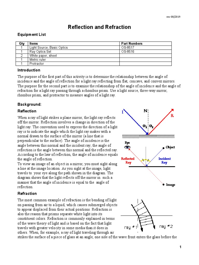 Reflection and Refraction: Equipment List | PDF | Refraction | Reflection (Physics)
