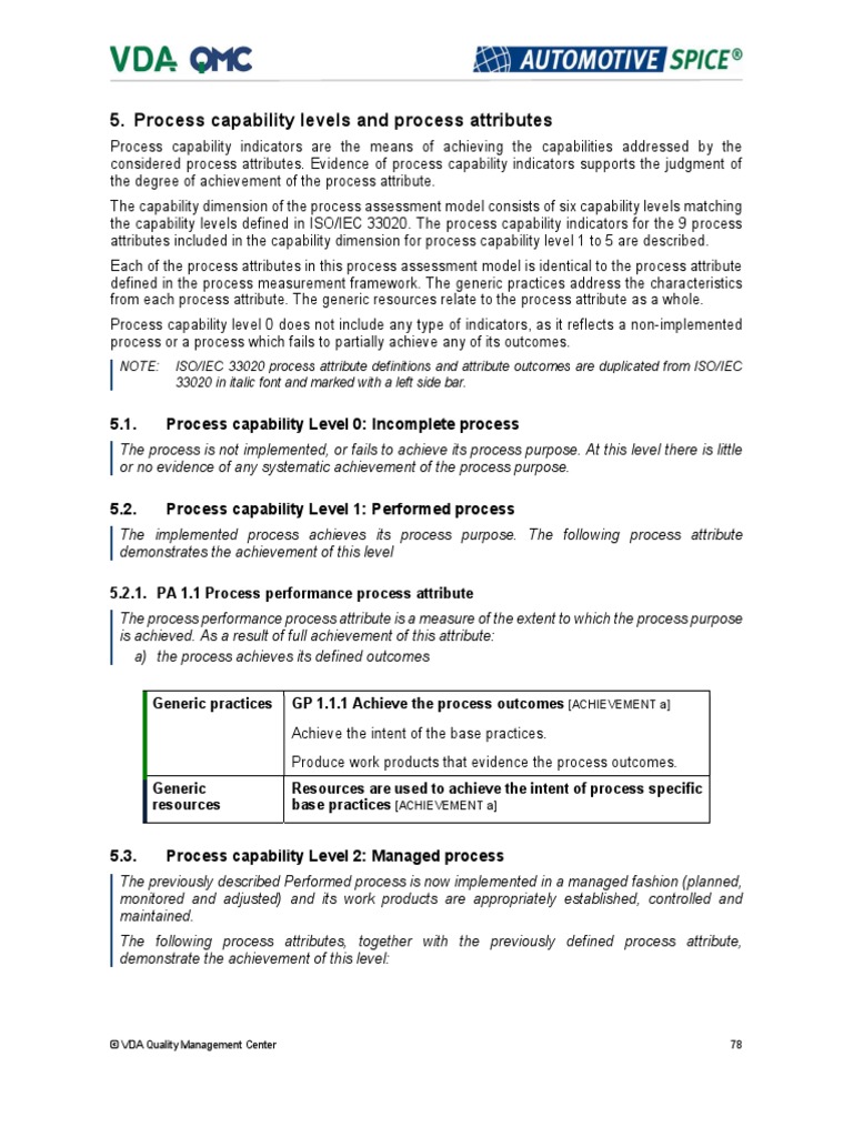 Process Capability Levels and Process Attributes | PDF | Innovation ...
