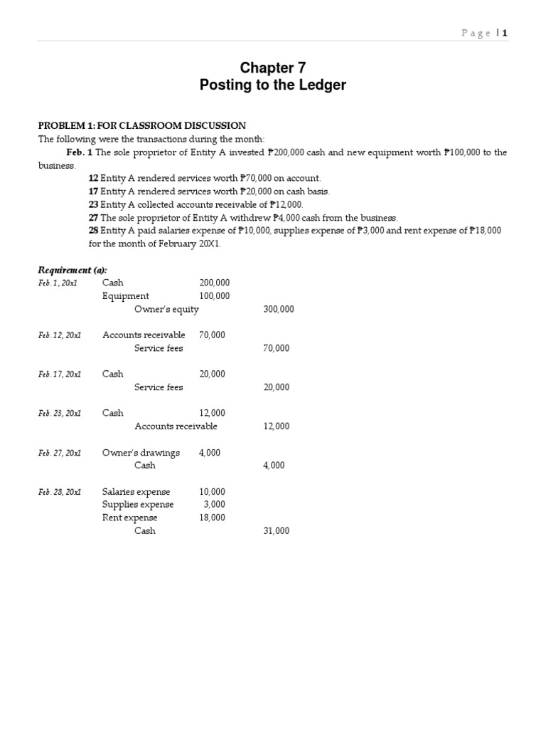 Posting To The Ledger: Requirement (A) | PDF | Debits And Credits | Expense