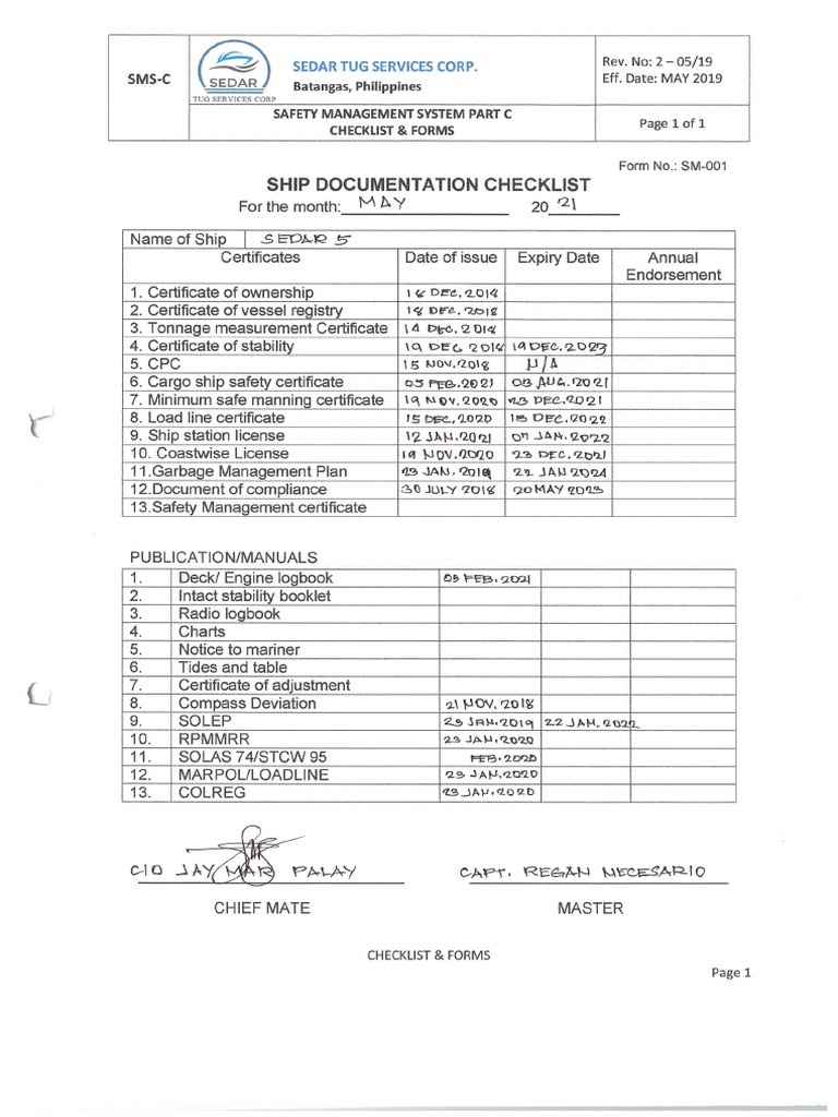 Tug Sedar 5 Checklist | PDF