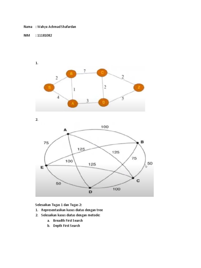 Algoritma BFS dan DFS | PDF | Metode & Bahan Ajar