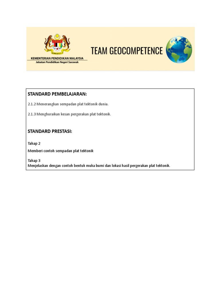 2.1.2 Dan 2.1.3 (E) Menerangkan Sempadan Plat Tektonik Dunia Dan ...