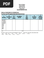 Invitation Letter For Induction Ceremony | PDF