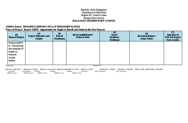 Sample SMEPA Form For ESIP or LCP Implementation | PDF