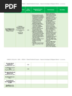 Sample Transfer Letter of Church Membership | PDF | Adventism ...