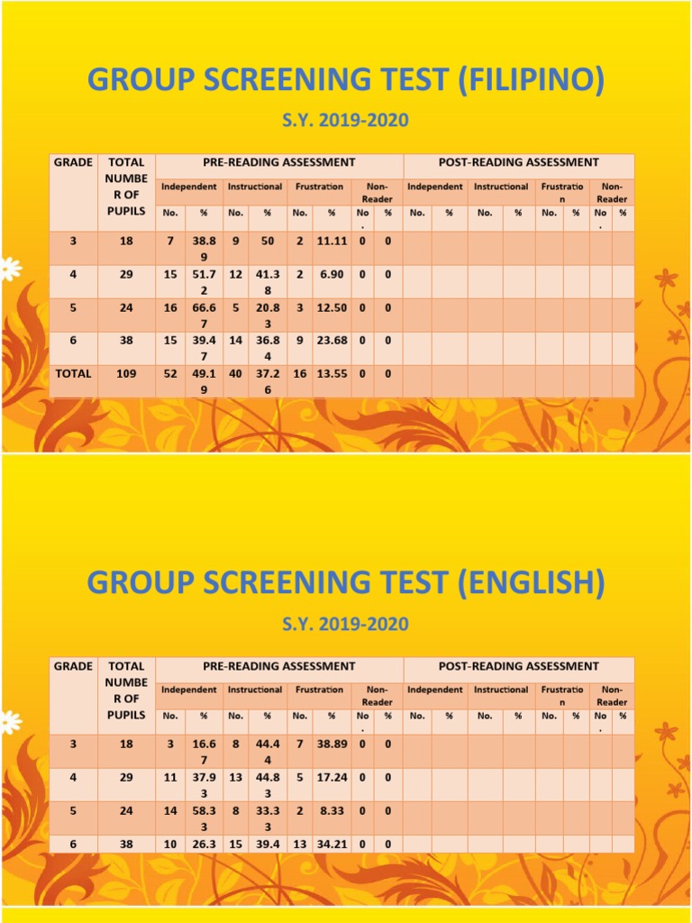 Group Screening Test (Filipino) | PDF