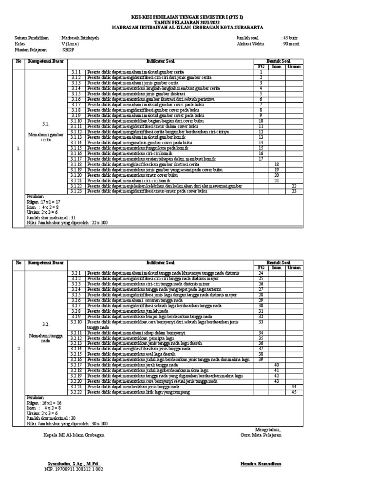 Kisi SBDP Print | PDF