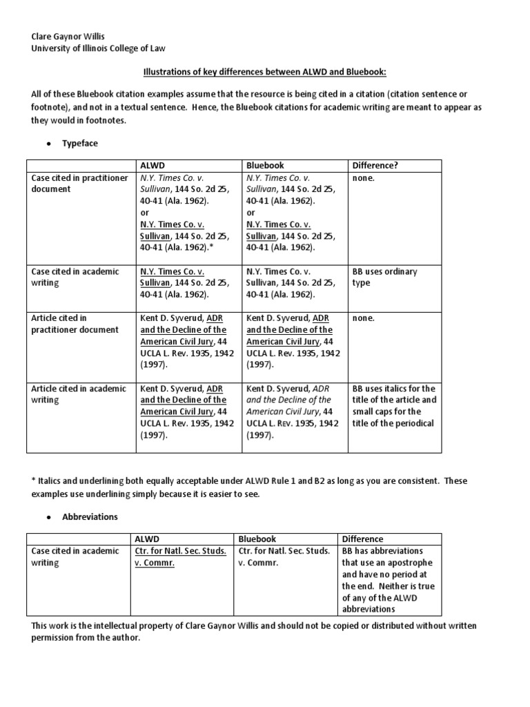 Illustrations of Key Differences Between ALWD and Bluebook | PDF ...