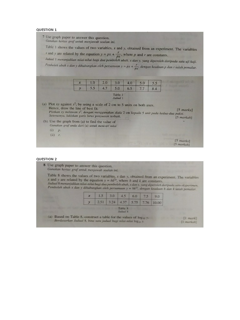 Linear Law - SPM Question | PDF