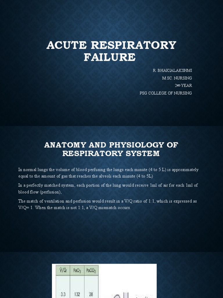 Acute Respiratory Failure: R. Bhakialakshmi M.Sc. Nursing 2 Year PSG ...