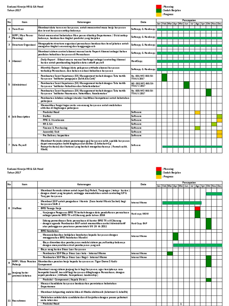 HRD Time Frame | PDF