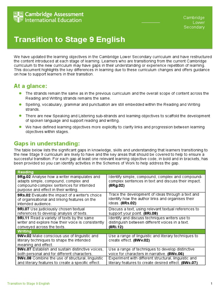 Transition Document Stage 9 English - tcm143-592638 | PDF | Curriculum ...