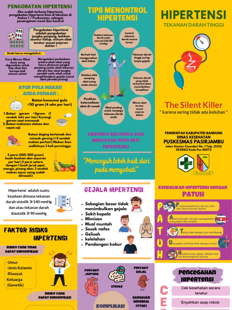 Leaflet Pencegahan Hipertensi Kemenkes | PDF