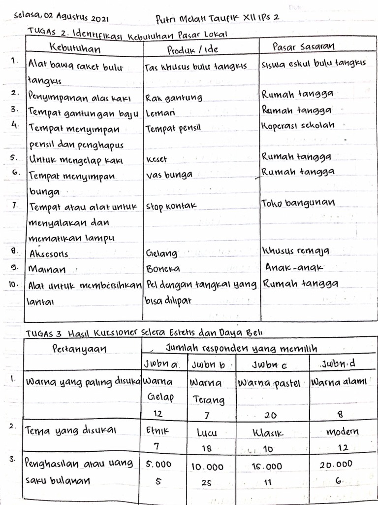 Prakarya Putri Melati Taufik Xii Ips 2 | PDF