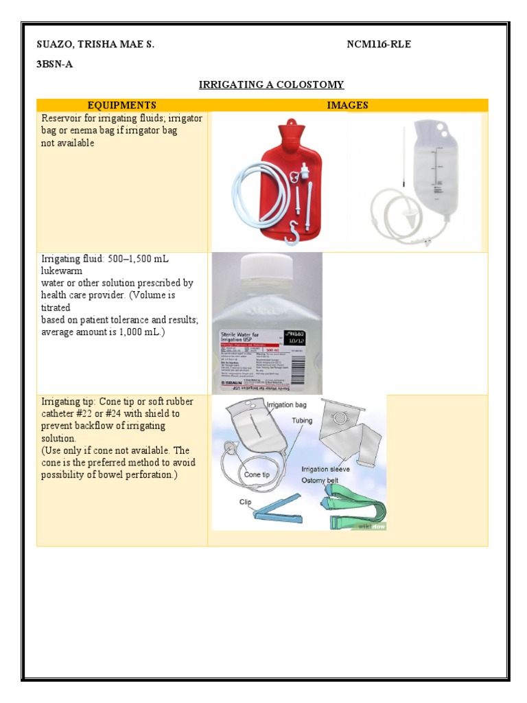 Irrigation of Colostomy - Characteristicsofstoma | PDF | Surgery ...