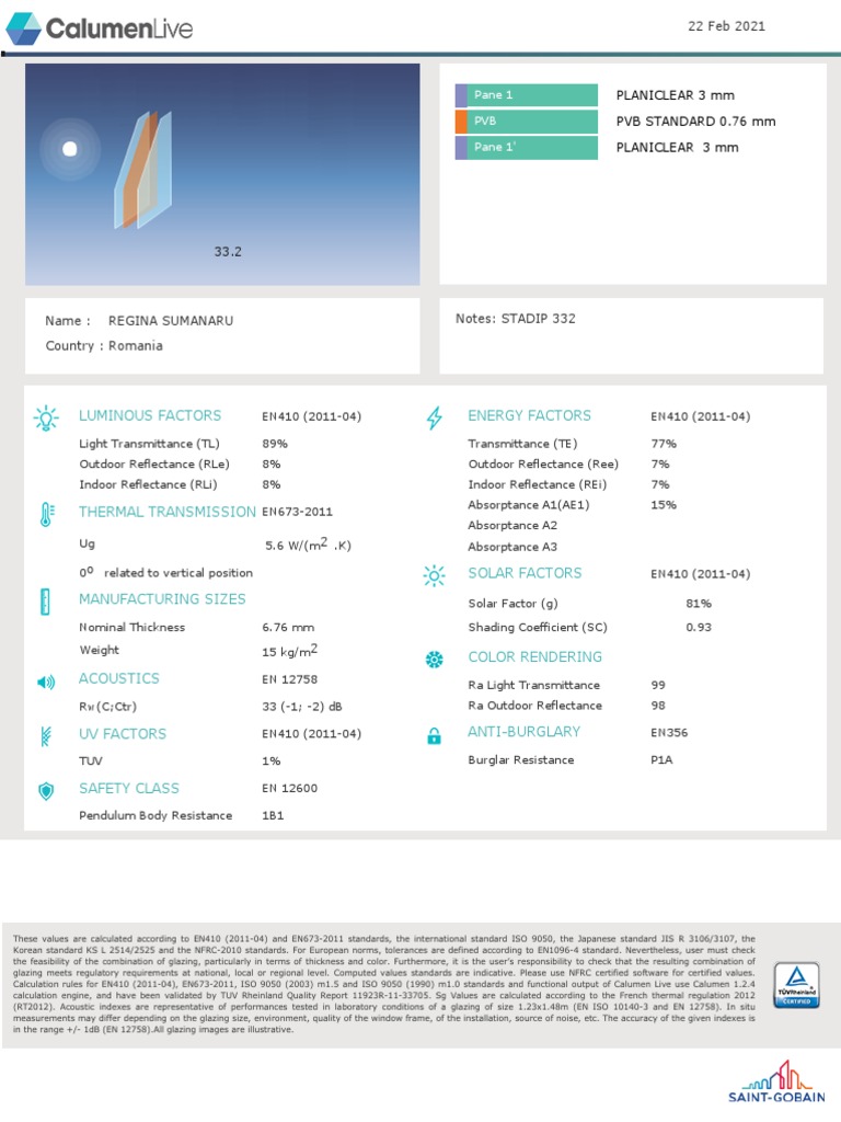 Luminous Factors Energy Factors: Planiclear 3 MM PVB Standard 0.76 MM ...
