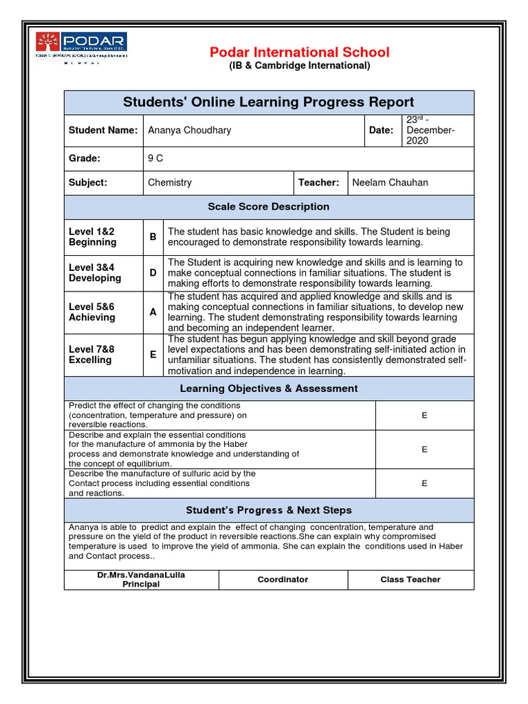 Students' Online Learning Progress Report: Podar International School ...