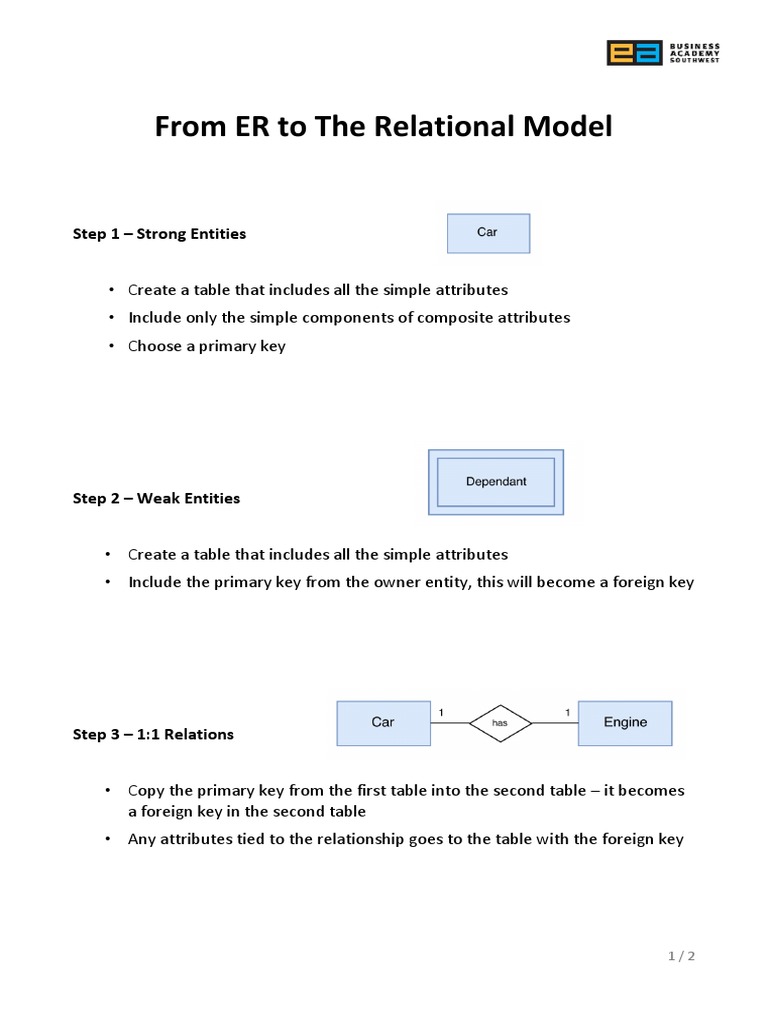 From ER To The Relational Model: Step 1 - Strong Entities | PDF