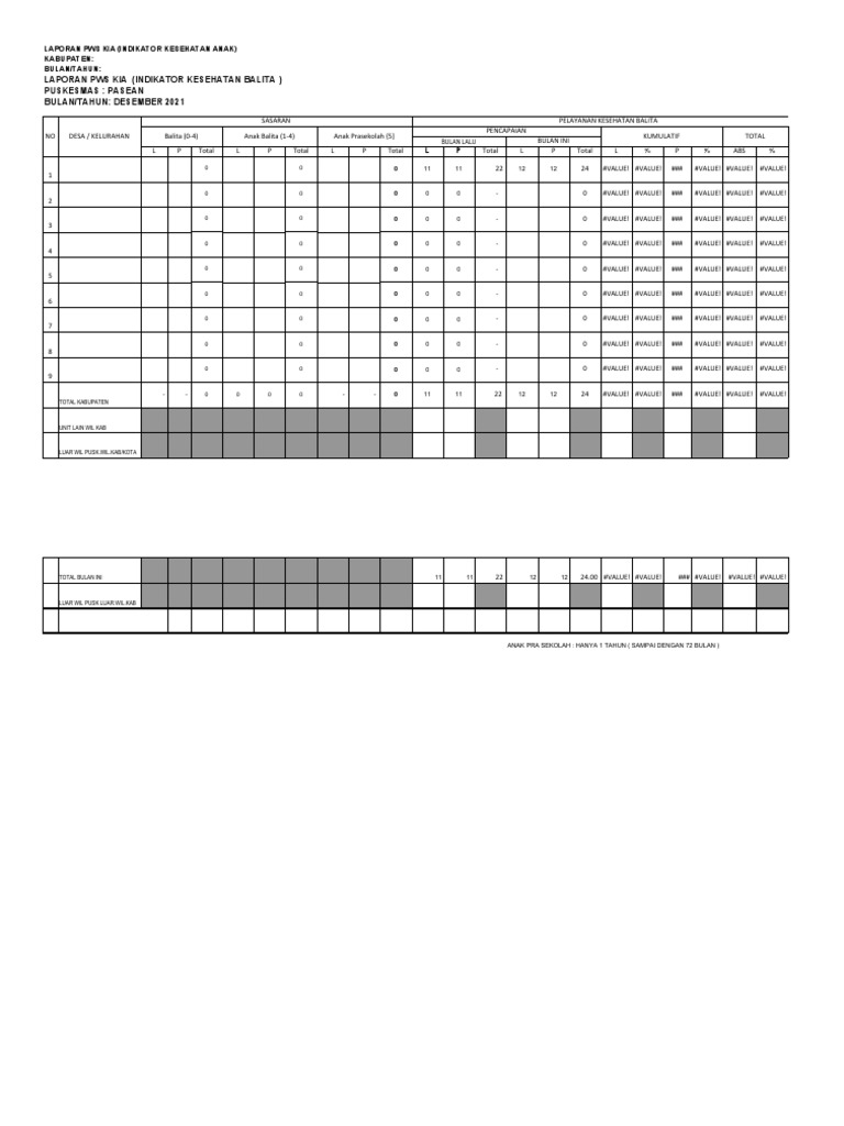 2.PWS - Anak BALITA DAN APRAS BTK | PDF