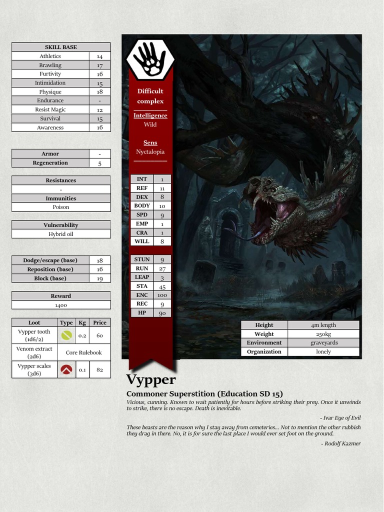 The Witcher - Vypper - Monster (En) | PDF | Nature