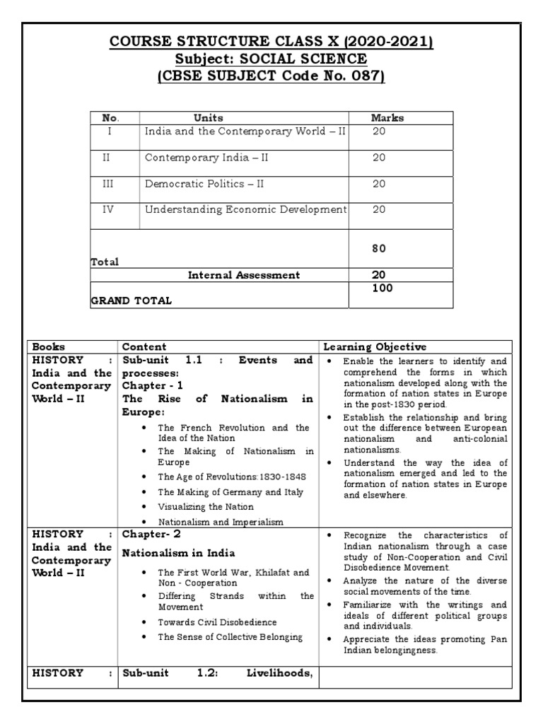 Class 10 SST Project Guide 2025-26 | PDF | Agriculture | Economies
