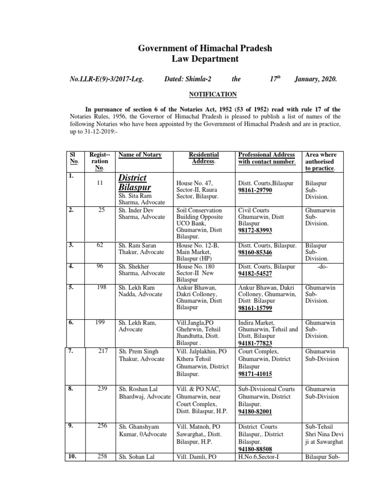 List of Notaries-57067299 | PDF