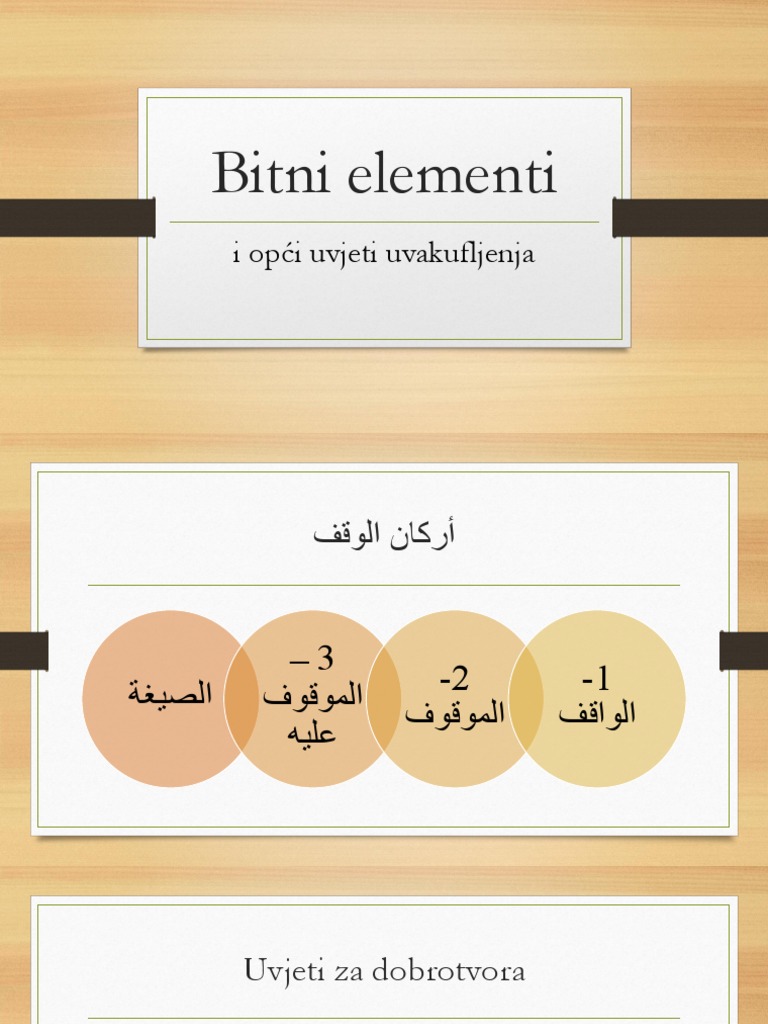 Bitni Elementi I Opci Uvjeti Uvakufljenja | PDF