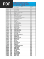 Movement Order Summary for 220280055 | PDF