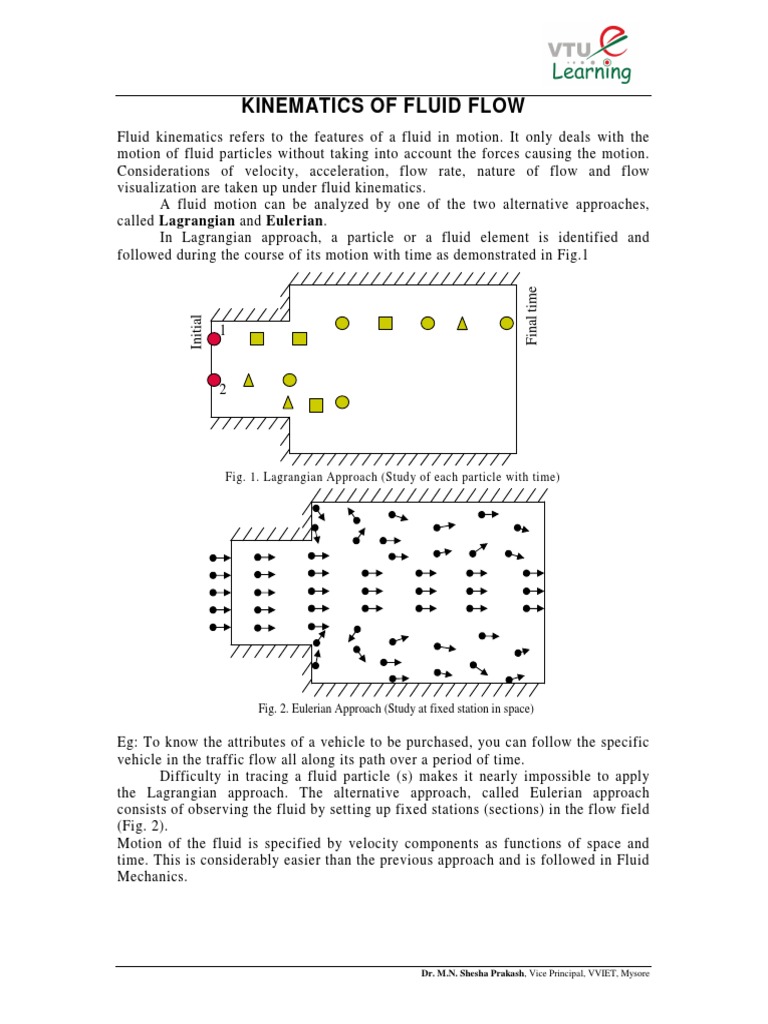 Kinematics of Fluid Flow: Fig. 1. Lagrangian Approach (Study of Each ...